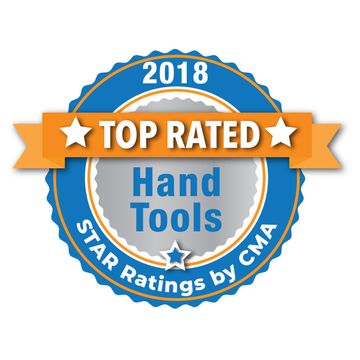 Hand Tool Ratings - Construction STAR Ratings - Construction Marketing ...